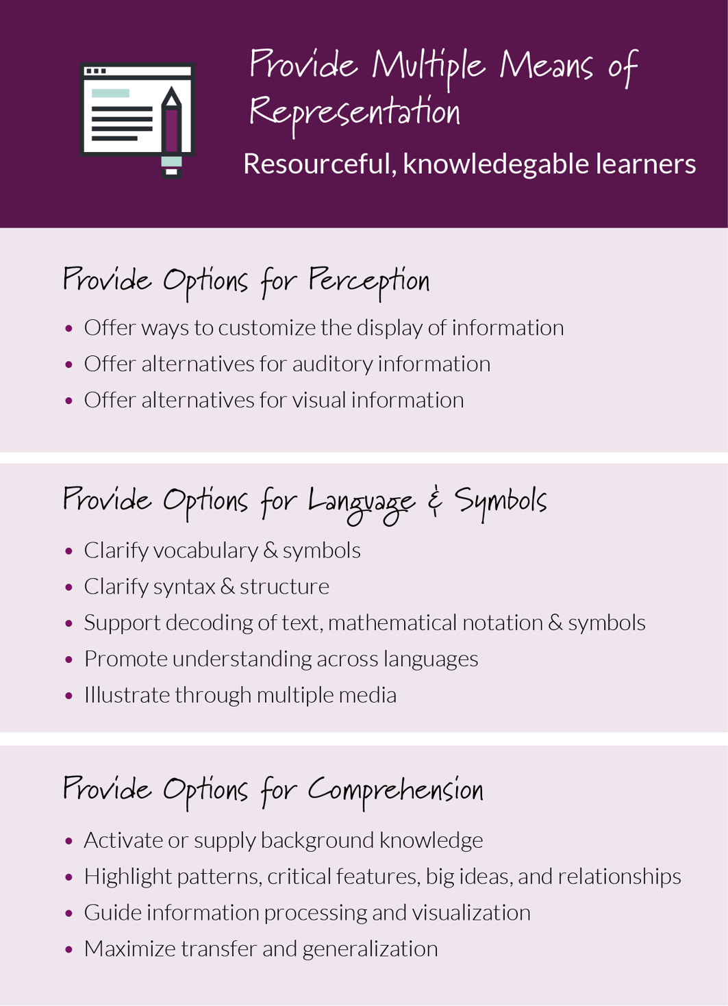 UDL: Providing Multiple Means for Representation UDL: Providing Multiple Means for Representation